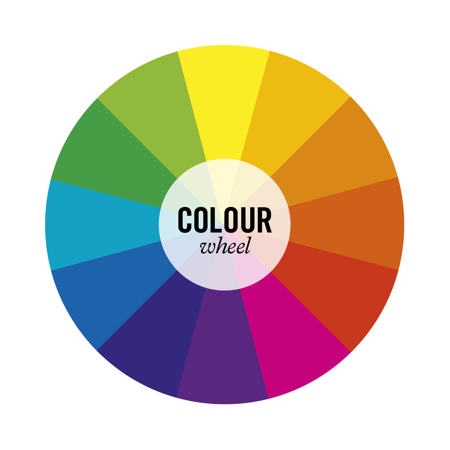 Crack the colour wheel | Habitat by Resene